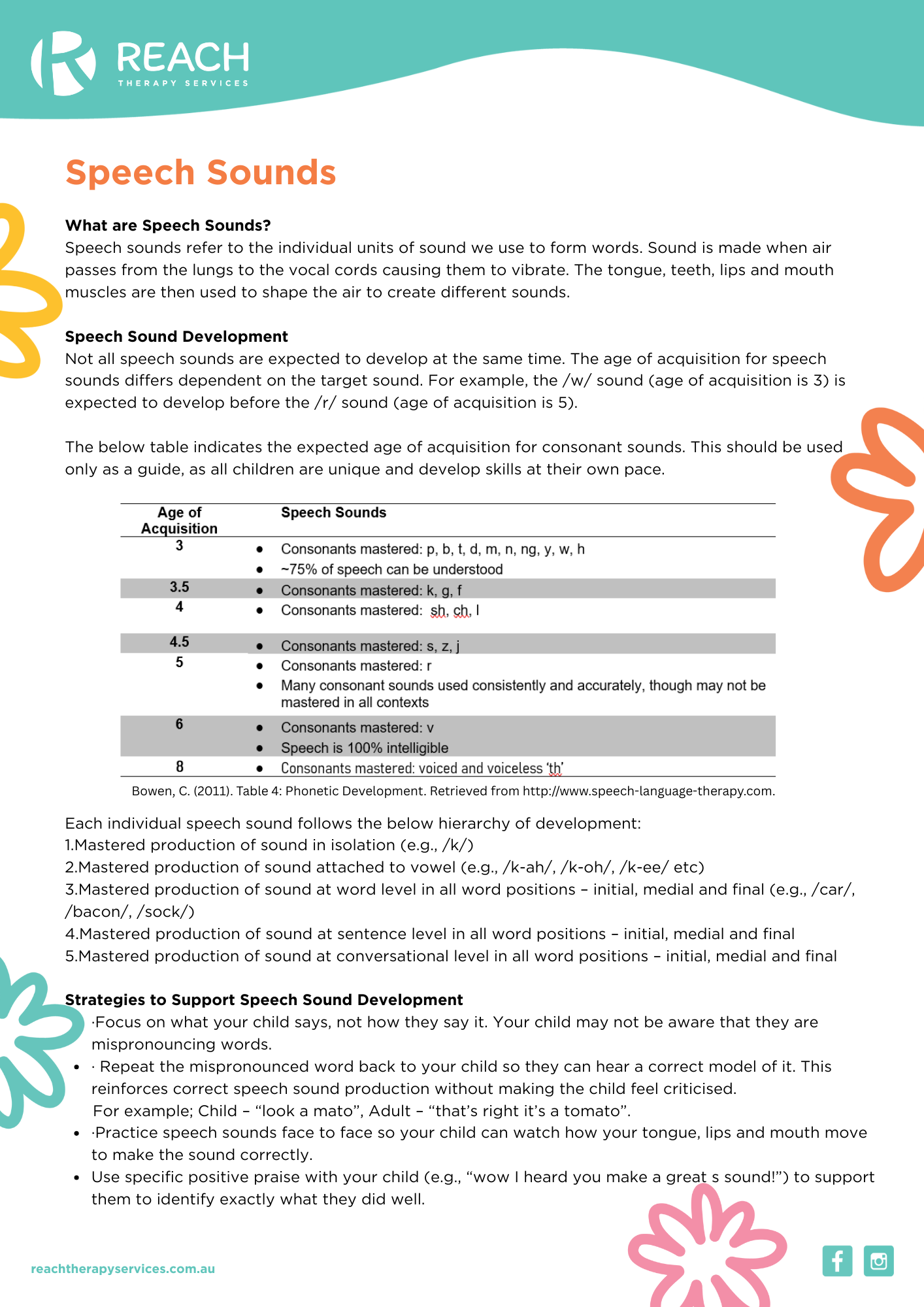 Resources - Reach Therapy Services